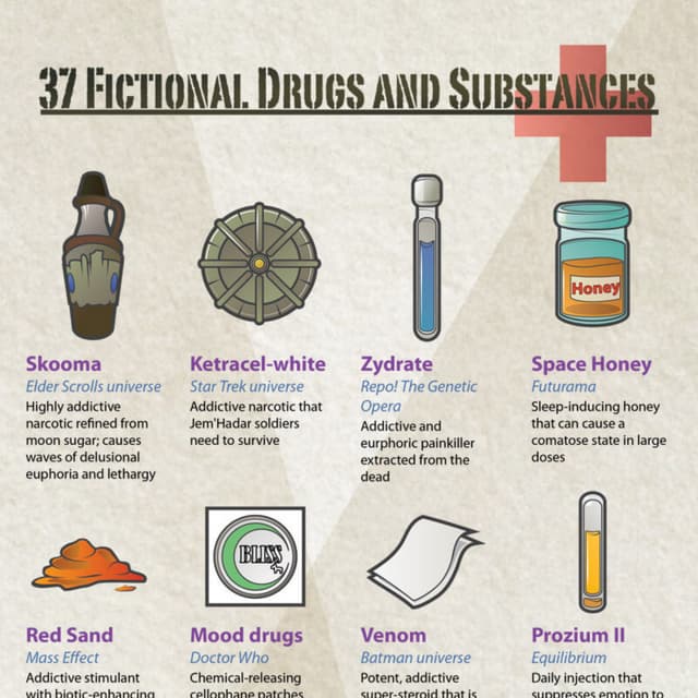37 Fictional Drugs and Substances | PDF