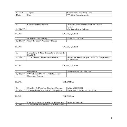 Fiction class 292 course schedule | PDF