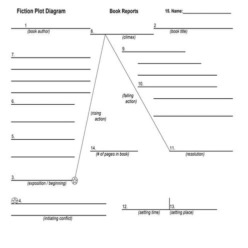 Fiction Plot Diagram 15 | XLS