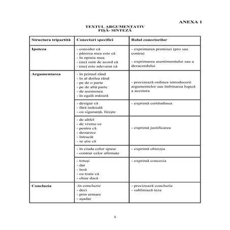 Fișă de lucru și noțiuni teoretice_text argumentativ.docx