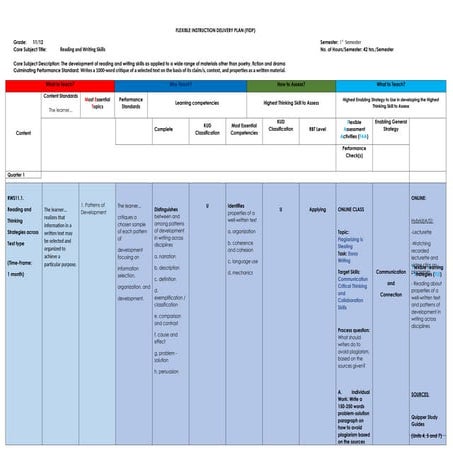 FIDP - Reading and Writing -.. PEAC.docx