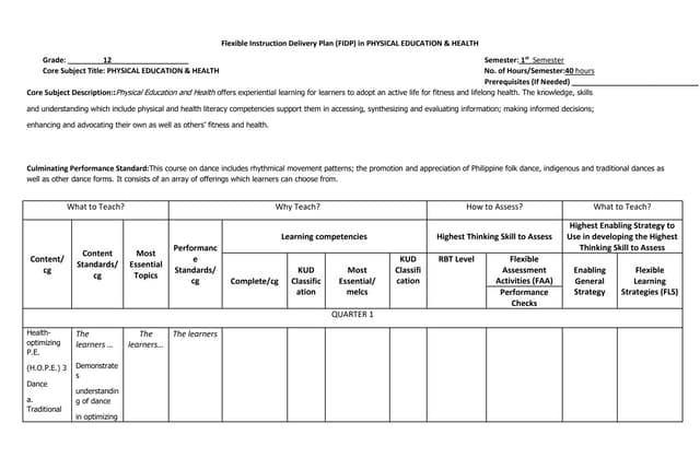 HOPE 3-FIDP-Physical-Education-and-Health.pdf | Prom | Personal ...