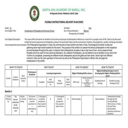 FIDP in Philo of Man 2020-2021.docx