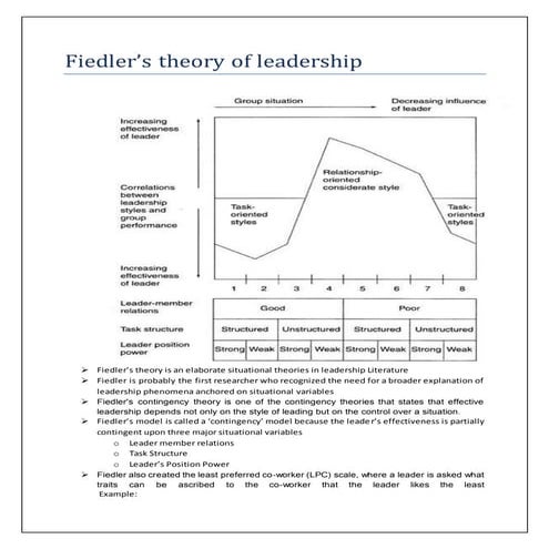 Fiedler | DOCX | Business and Finance