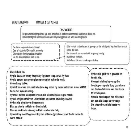 Fiela opsomming 1.doc 0000000000000000001 | DOC