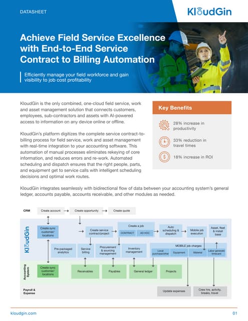 Filed Service Management Software | KloudGin | PDF