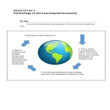 FIELD-STUDY-3-TECHNOLOGY-IN-THE-LEARNING-ENVIRONMENT.docx