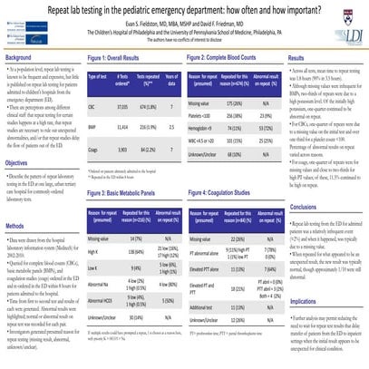 Repeat Lab Testing in the Pediatric Emergency Department 4 18 11 | PPTX