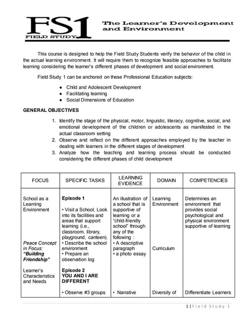 Field Study 1-Episode 1 | DOCX