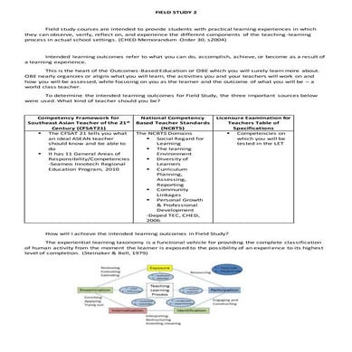 FIELD STUDY 2 MODULE 1 EPISODE 1.docx | Education industry | Industries