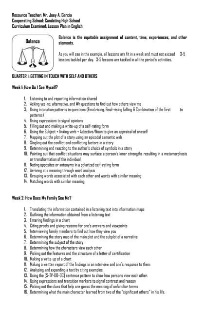 Personal information lesson plan and flash card | PDF