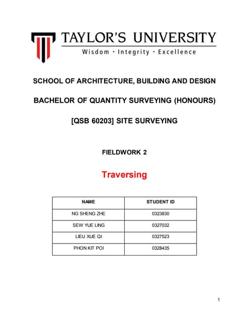 Balancing of traverse | PPT