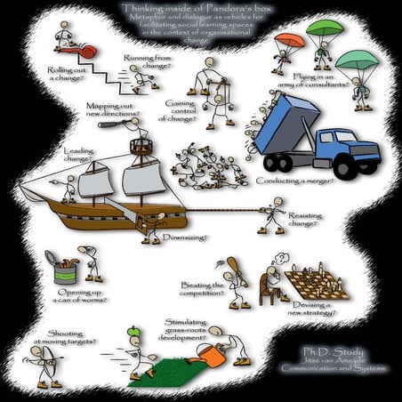 Fieldwork proposal | PDF