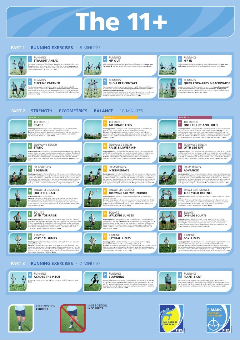 fifa 11+