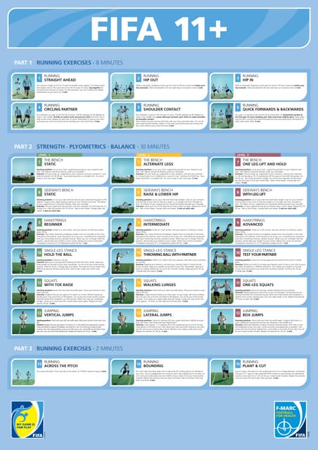 FIFA 11+ POSTER: Warm-Up to Prevent Injuries | PDF | Running and ...