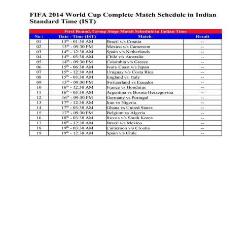 Fifa 2014 world cup complete match schedule in indian standard time | DOCX