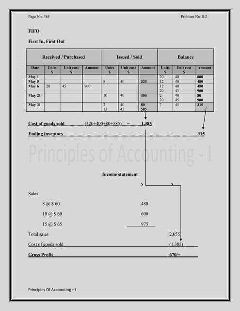 LIFO - FIFO Worksheet | DOC