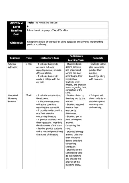 Grade 3 English: Writing a Simple/ Short Story Personal Narrative (Pre ...