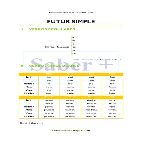Ficha informativa_ Futur Simple | PDF