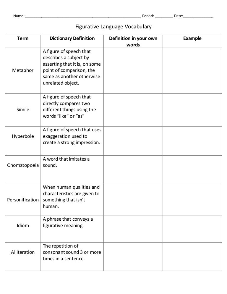 Figurative Language Vocabulary