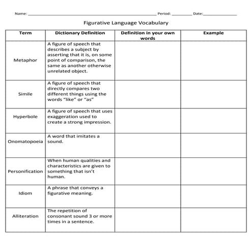 Figurative Language Vocabulary | PDF