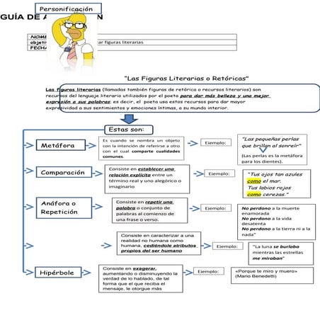 Hoja De Trabajo De Términos Literarios Guion Literario: Formato Y