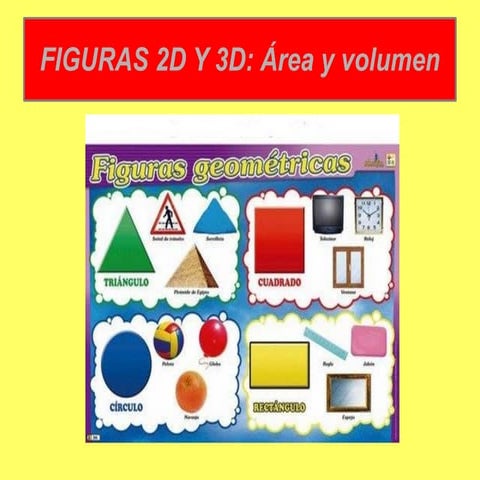 Figuras 2d y 3d | ODP