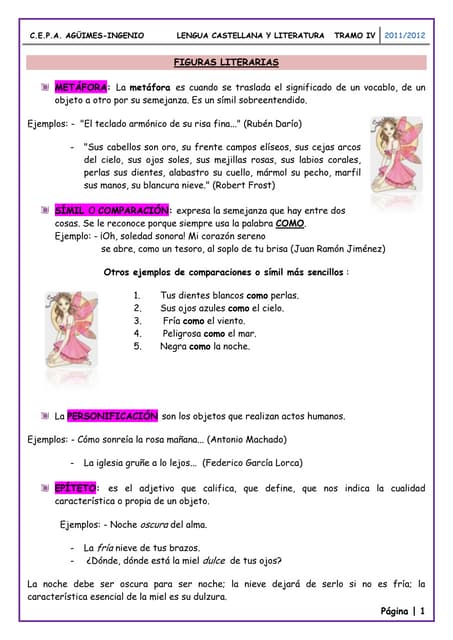 Textos literarios y no literarios. Comparación o símil, metáfora ...
