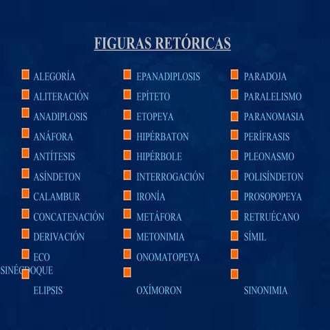 Figuras_retoricas de la escritura en español | PPT
