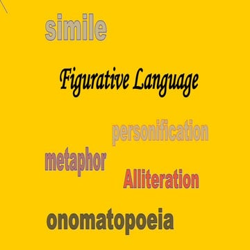 Figurative-Language-powerpoint.pptgttgth | PPT