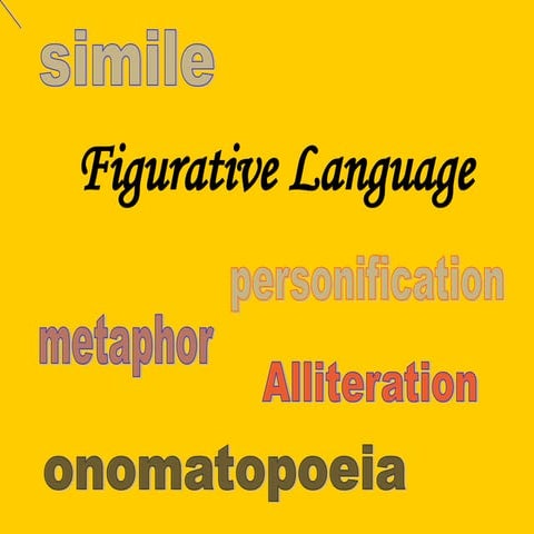 Powerpoint Presentation about Figurative Language | PPT