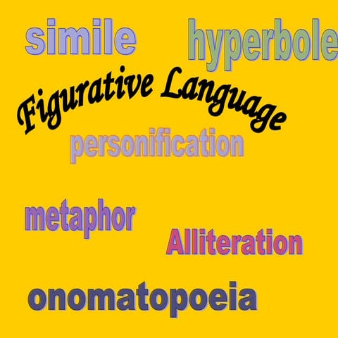 Figurative language | PPT