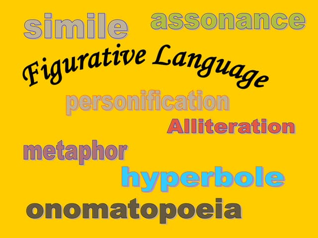 Figurative language power point | PPTX