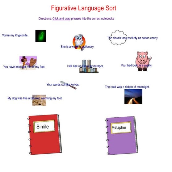 Figurative Language Activities | PPTX