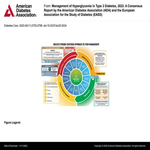 GUÍA ADA 2022 | PPT