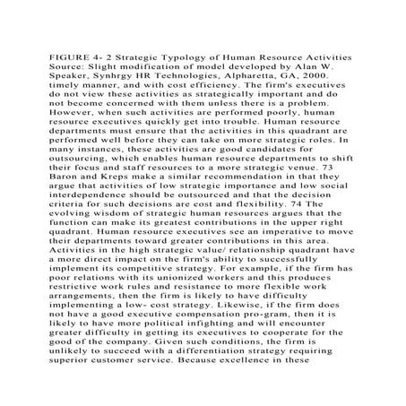FIGURE 4- 2 Strategic Typology of Human Resource Activities Source.docx