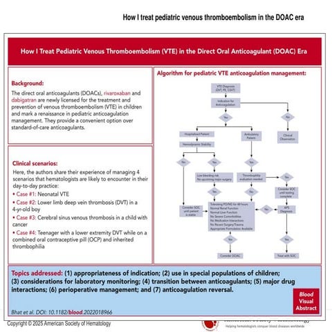 BEST PERFORMANCE Figure (5).ppt