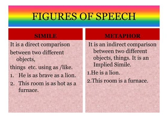 FIGURES OF SPEECH (1)...........pptx