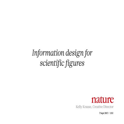 Figures design | PDF
