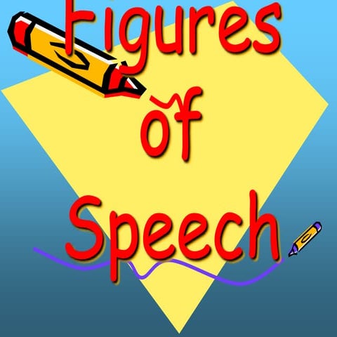 FIGURES OF SPEECH THAT TELLS SIMPLE SPEECH USE IN SPEAKING | PPT