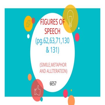 Common Figures of speech / Literary Devices | PPTX