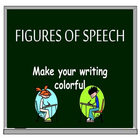 FiguresofSpeech 2.ppt