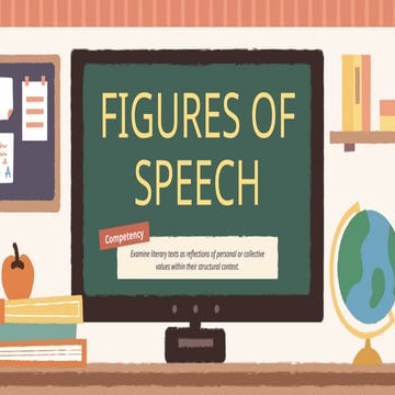 Figures of Speech ELA Educational Presentation in Green, Yellow, and ...