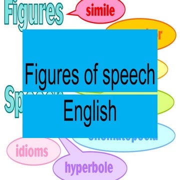 Figures of speech presentation.pptx