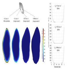 figuras Grão de amendoim, ozônio, toxinas | PPTX