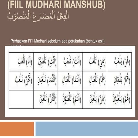 FIIL MUDHORI.pptx