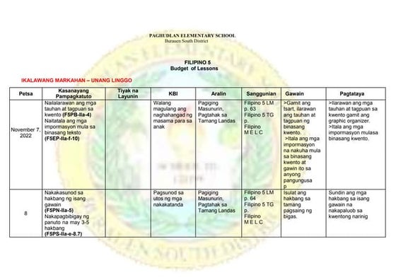 Filipino 7 Curriculum Guide rev.2016
