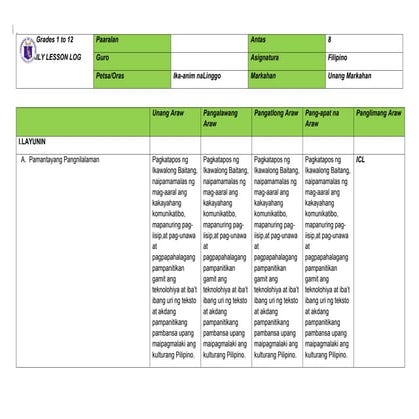 Filipino 8 week 6 daily lesson plan 1st quarter | DOCX