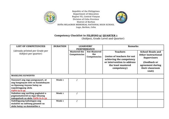 Compilation of Learning/Lesson plan for Filipino 8 Second Quarter sy ...