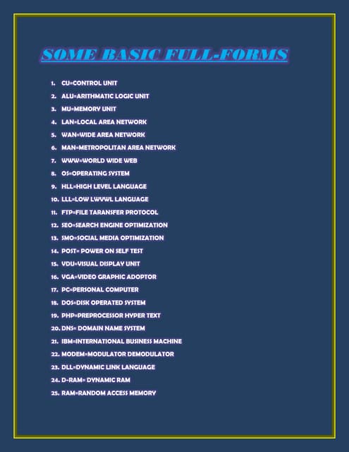 A To Z Full Form + All Full Form List pdf Download | PDF | Business ...